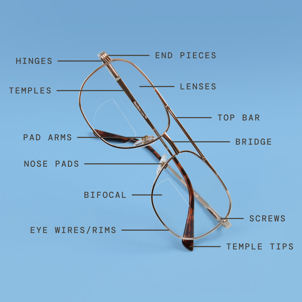 Parts of an Eyeglass Frame [Glasses Diagram] | Readers.com®